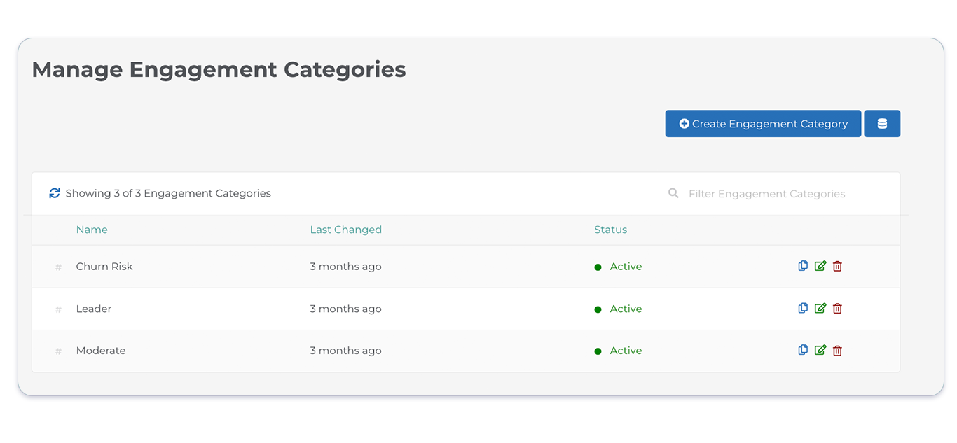 Member Engagement Scoring Tool: A Powerful Way to Quantify Engagement