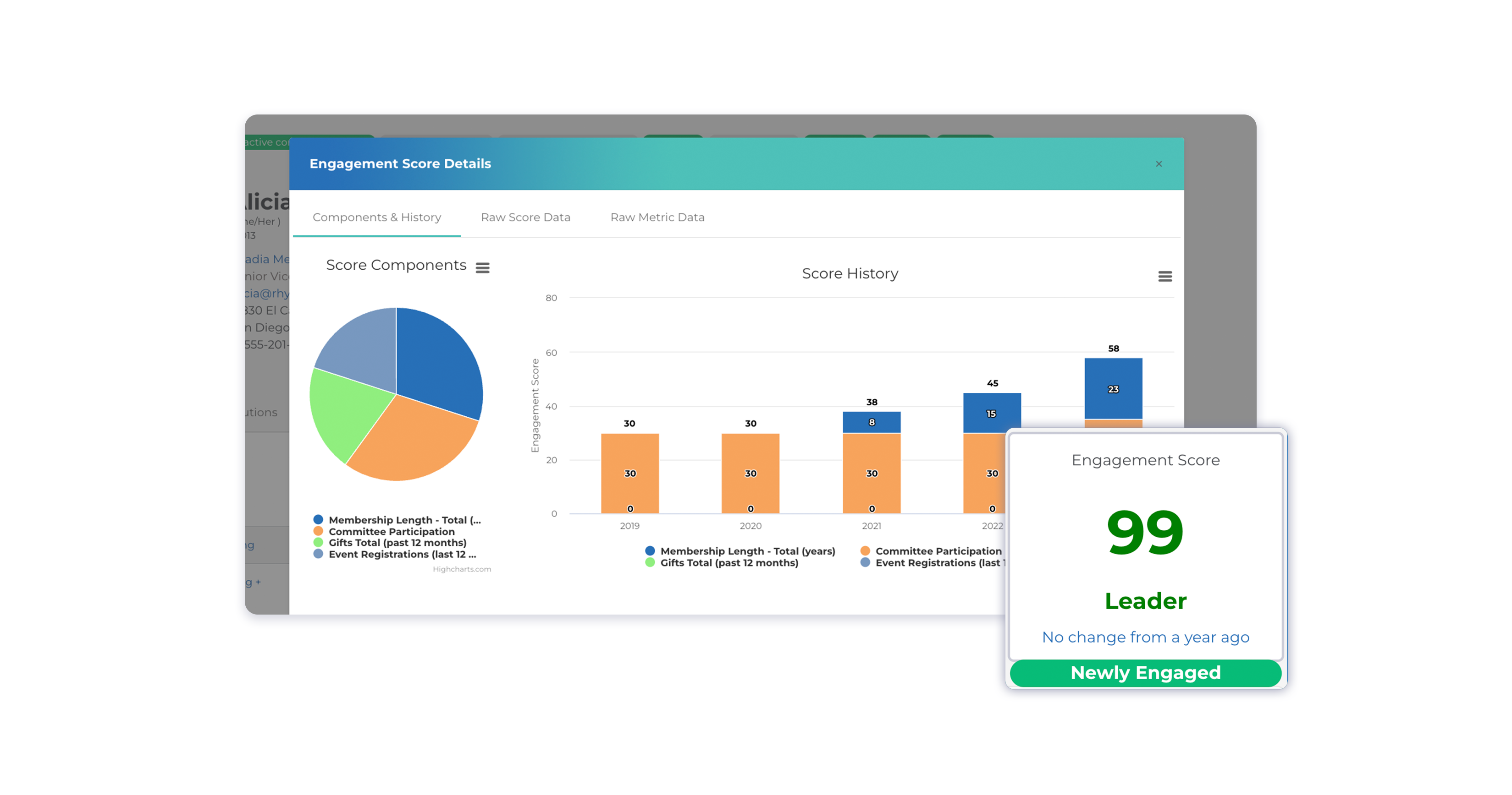 Member Engagement Scoring Tool: A Powerful Way to Quantify Engagement